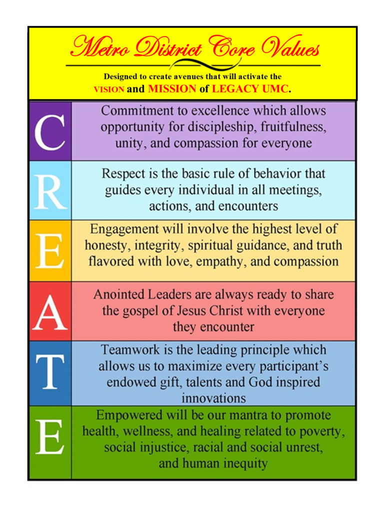 Core Values/Mission & Vision/Beliefs - Legacy UMC